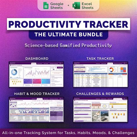 2025 Personal Productivity Tracker Advance Daily