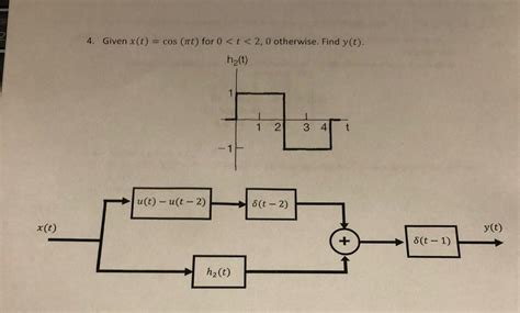 Solved Given X T Cos πt For 0