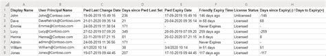 Networking Filezilla Timeout After 20 Seconds Of Inactivity Super User