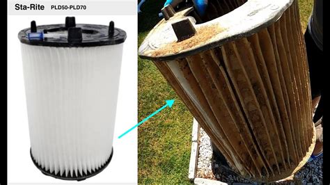 Sta Rite System 3 Cartridge Filter