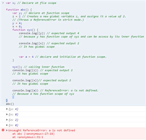 Difference Between Javascript Var Let And Const Singhak