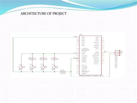 Keyboard Instrument Ppt