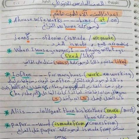 ملخصات ومختصرات صف السادس الابتدائي احمد الداوودي