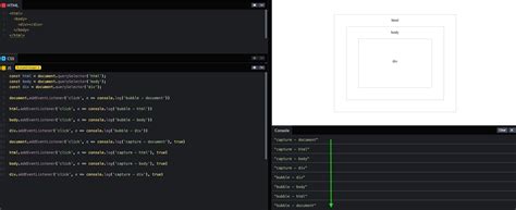 javascript 101 events an event is a signal that something has… by