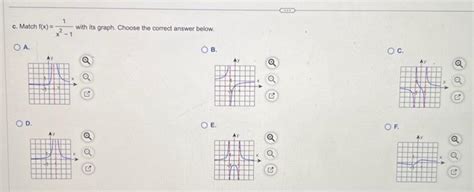 Solved Match Each Function With Its Graph Without Using A Chegg Com