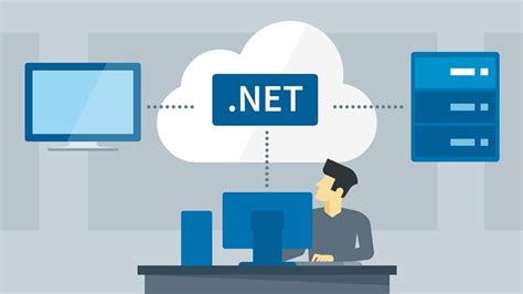 All You Need To Know About Net Software Development