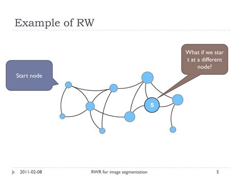 Ppt Random Walk With Restart Rwr For Image Segmentation Powerpoint