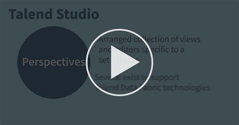 introduction to the integration perspective talend data integration