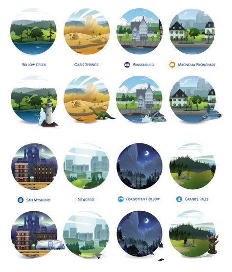 All Sims Worlds Hot Sex Picture