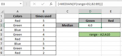 Calculate Median With Criteria