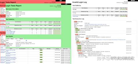 Robot Framework自动化测试框架超强教程（一） 知乎