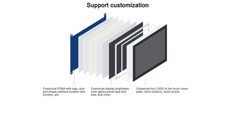 6 8 Inch 480x1280 Mipi Interface Hdmi Bar Ips Tft Lcd Display With Hdmi Driver Board Viewe