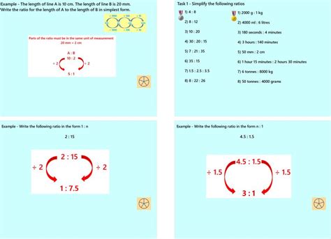 Writing And Simplifying Ratios Maths Gcse Powerpoint And Activinspire Lesson Teaching Resources