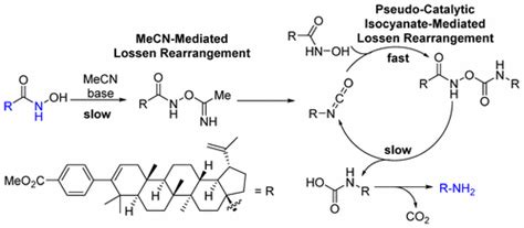Revisiting A Classic Transformation A Lossen Rearrangement Initiated