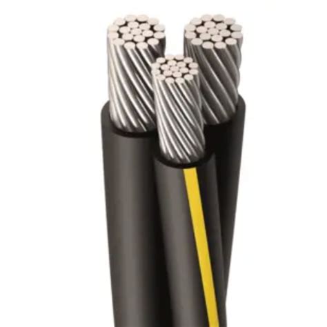 Basic Guide To Understanding Urd Wires Joca