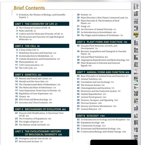 Which Units From Campbell Line Up With Collegebord Ap Bio Units Do We