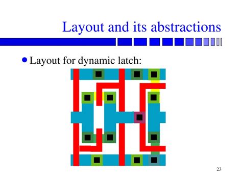 Ppt Efficient Vlsi Design For System On Chip Integration Powerpoint