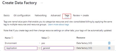 What Is Azure Data Factory Sqlservercentral