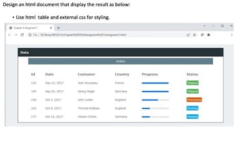 Solved Design An Html Document That Display The Result As Chegg