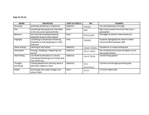 Class Preparation 59 60 61 Pdf