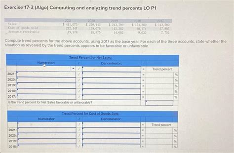 solved exercise 17 3 algo computing and analyzing trend