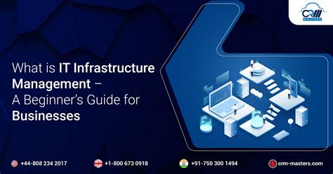 What Is It Infrastructure Management A Beginners Guide For Businesses