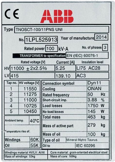 Comprehensive Guide To Transformer Specification Ensuring Compliance With Iec 60076 Part 1 Eep