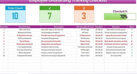 Employee Onboarding Tracking In Excel Pk An Excel Expert