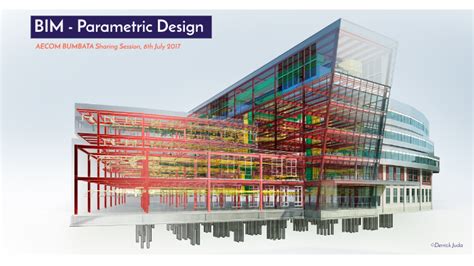 Bim Parametric Sharing Session Presentation By Derrick Juda On Prezi