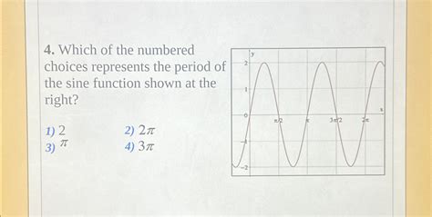 Solved Which Of The Numbered Choices Represents The Period Chegg Com
