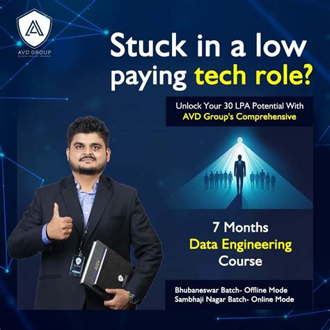 Avd Group On Linkedin Dataengineering Careerupgrade Techsuccess Avdgroup Learnandgrow