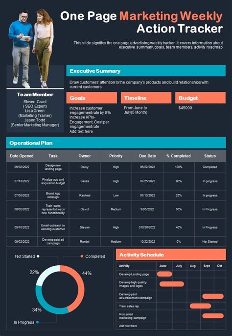 Top 10 Weekly Task Tracker Powerpoint Presentation Templates In 2024