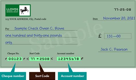Sort Code 772508 Of Lloyds Bank Plc In Chelmsford