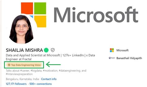 Shailja Mishra🟢 On Linkedin Dataengineer Topvoices Microsoft Recognition Linkedintopvoices