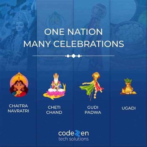 Codezen Tech Solutions On Linkedin Gudipadwa Ugadi Festival Maharashtrian Marathinewyear