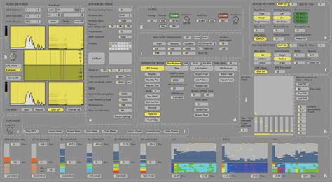8 Voice Analysis And Runtime Interface GUI Max MSP Patch Each Labeled Download Scientific