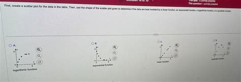 [answered] this quiz 10 point s possible this question 1 point s kunduz