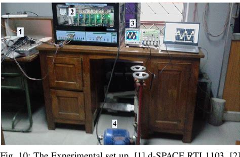figure 10 from space vector pwm scheme for three phase three level t