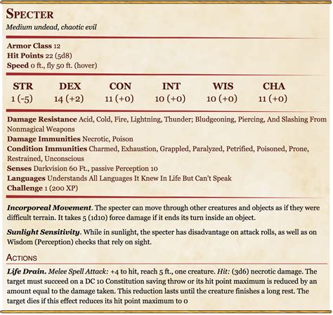 Specter Hayashi Park Potterverse For 5th Ed Dungeons And Dragons 5e