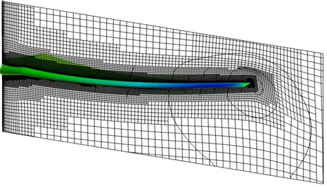 View Of The Deformed Mesh Along The Blade Download Scientific Diagram