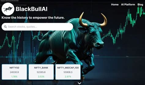 sumit khedkar on linkedin 🚀 proud to announce blackbullai by