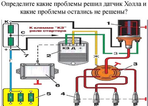 Распиновка датчика Холла на ВАЗ, Ауди и других автомобилях и мототехнике