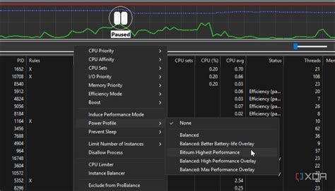 6 Features Process Lasso Has That The Default Windows Task Manager Doesnt