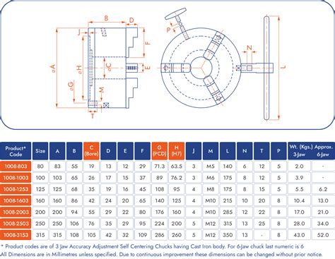 Accuracy Adjustable Lathe Chucks Zither Chucks