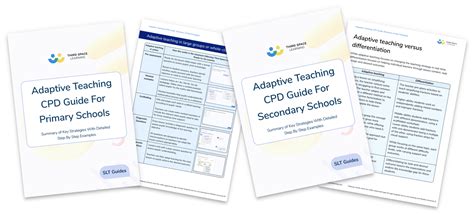 [free] Adaptive Teaching Cpd Guide For Schools Third Space Learning
