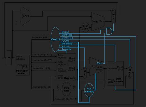 Solved Path Picture Below If Needed Assume That We Have A Chegg
