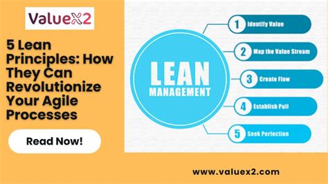 5 Lean Principles How They Can Revolutionize Your Agile Processes