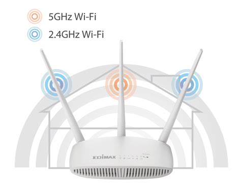 AC750 Dual Band Wi Fi Router With VPN Access Point Range Extender Wi Fi Bridge WISP EDIMAX