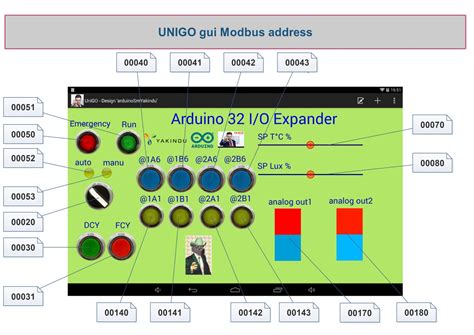 Arduino Plc 32 Iostate Machinescada Or Hmi 8 Steps Instructables
