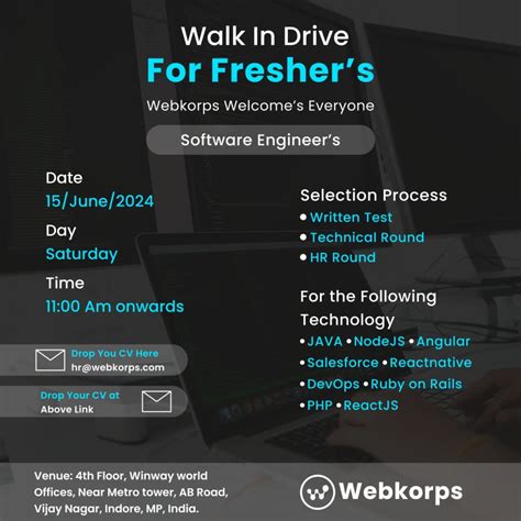 devendra rathore on linkedin walkin drive java hiring fresher